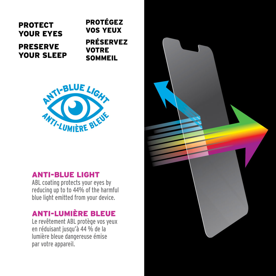 iShieldz MAX PROTECT Screen Protector for Apple iPhone